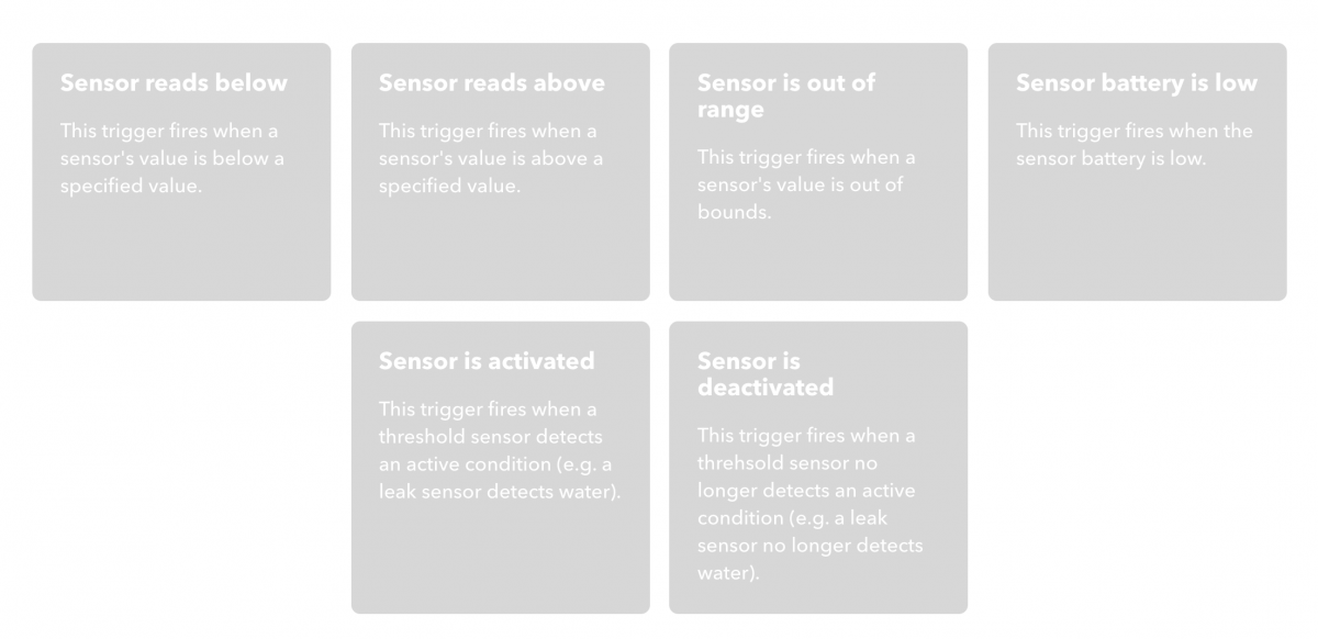 Zynect Sensors Blog | Articles Related to the Zynect Sensor Brand