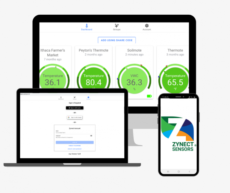 Zynect Sensors| Wireless Sensors to Bring Peace of Mind to Everyday Life